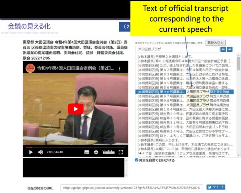 Captioning Parliamentary Meeting Videos Using Official Meeting ...